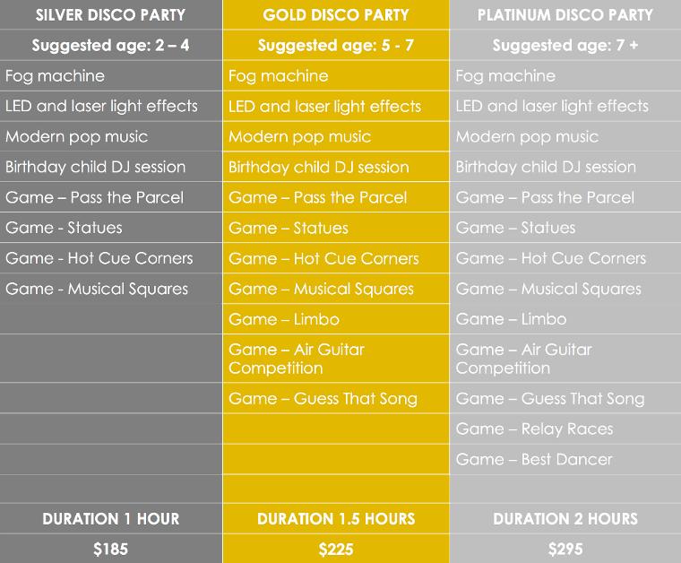 Pricing | Brisbane | DJ Steve’s Disco Parties